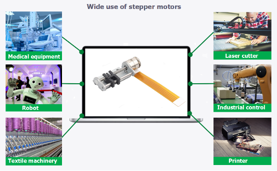 Multi Gear Ratio Double Stack Stepper Motor 15mm High Torque Stepper ...